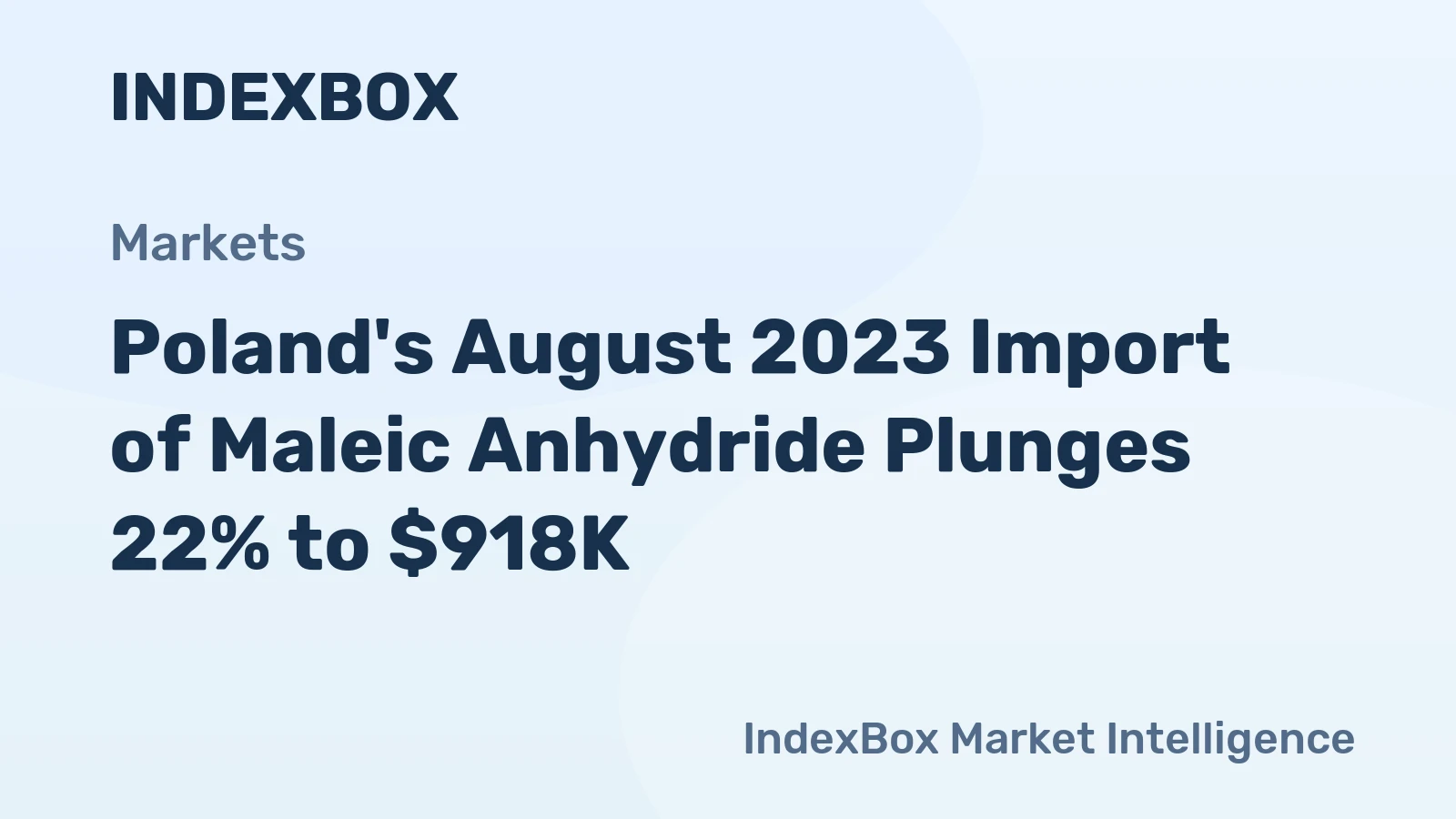 Poland's August 2023 Import of Maleic Anhydride Plunges 22% to $918K