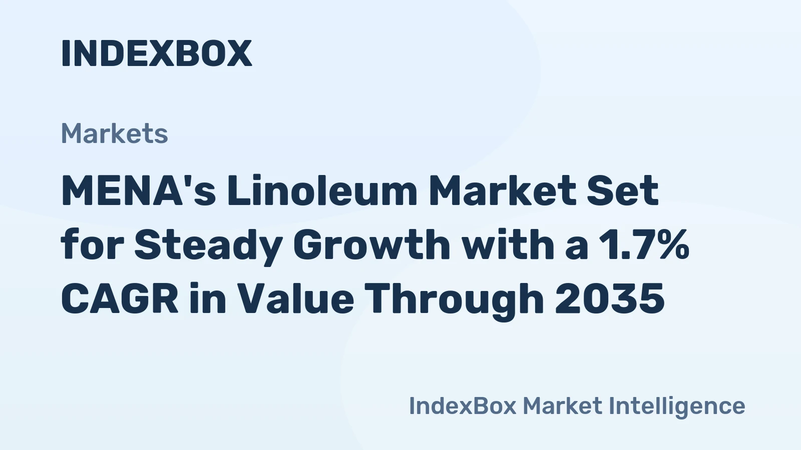 MENA's Linoleum Market Set for Steady Growth with a 1.7% CAGR in Value Through 2035