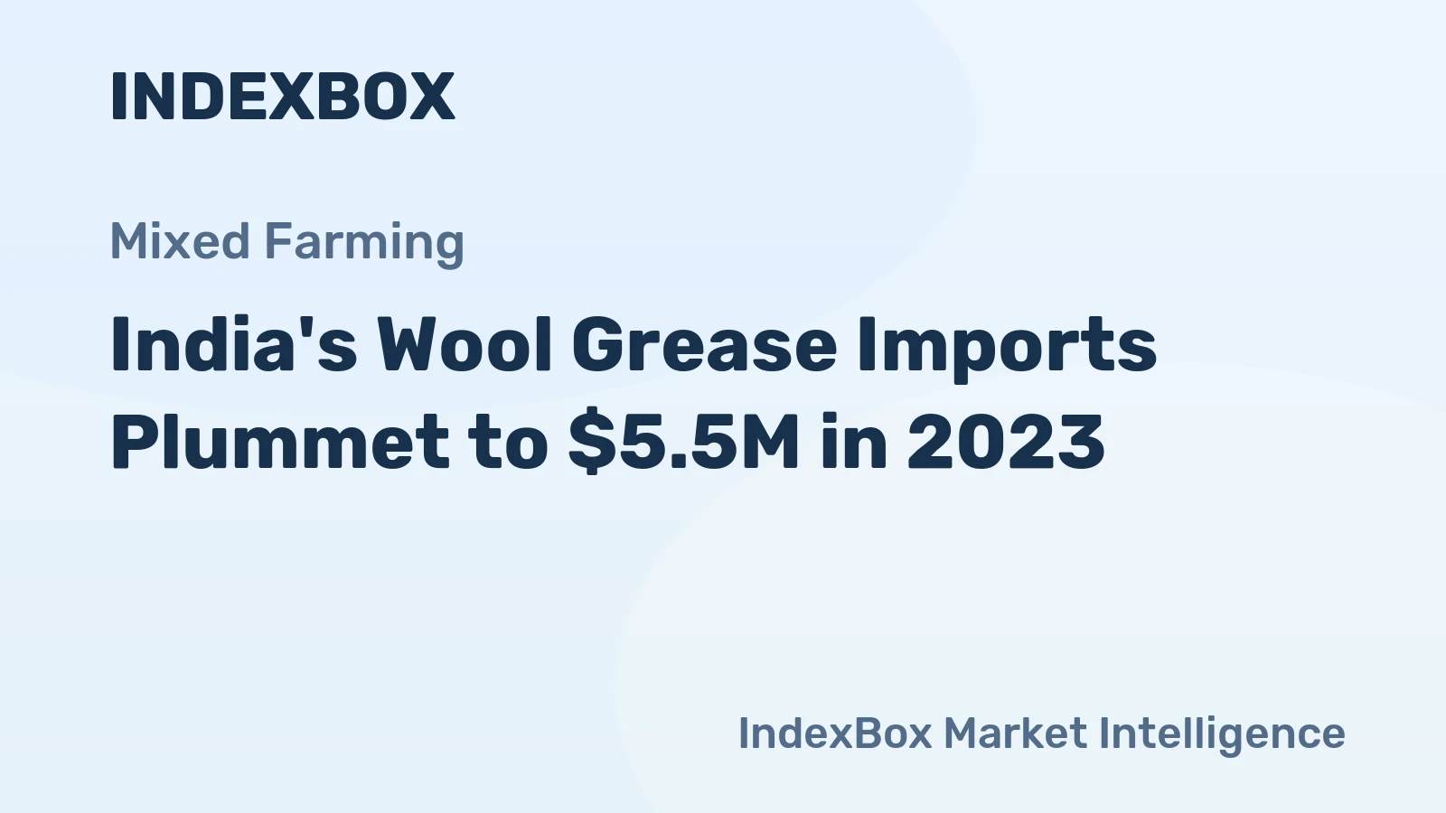 India's Wool Grease Imports Plummet to $5.5M in 2023
