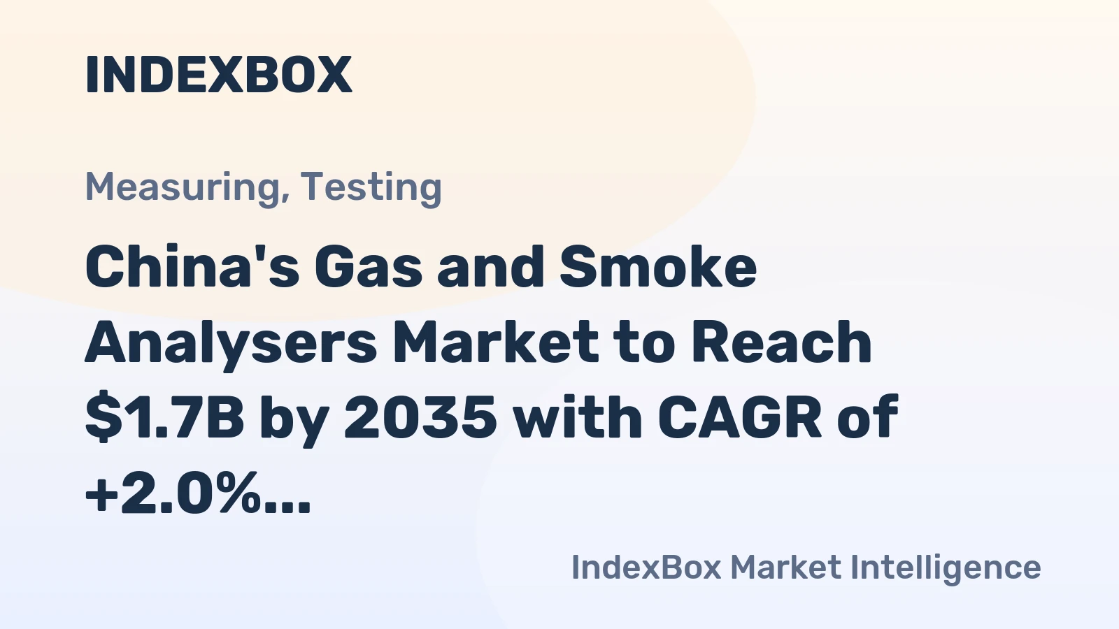 China's Gas and Smoke Analysers Market to Reach $1.7B by 2035 with CAGR of +2.0%