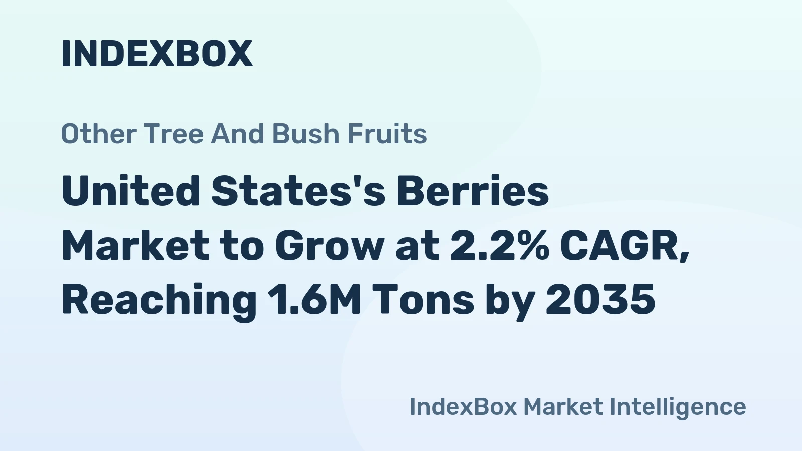United States's Berries Market to Grow at 2.2% CAGR, Reaching 1.6M Tons by 2035