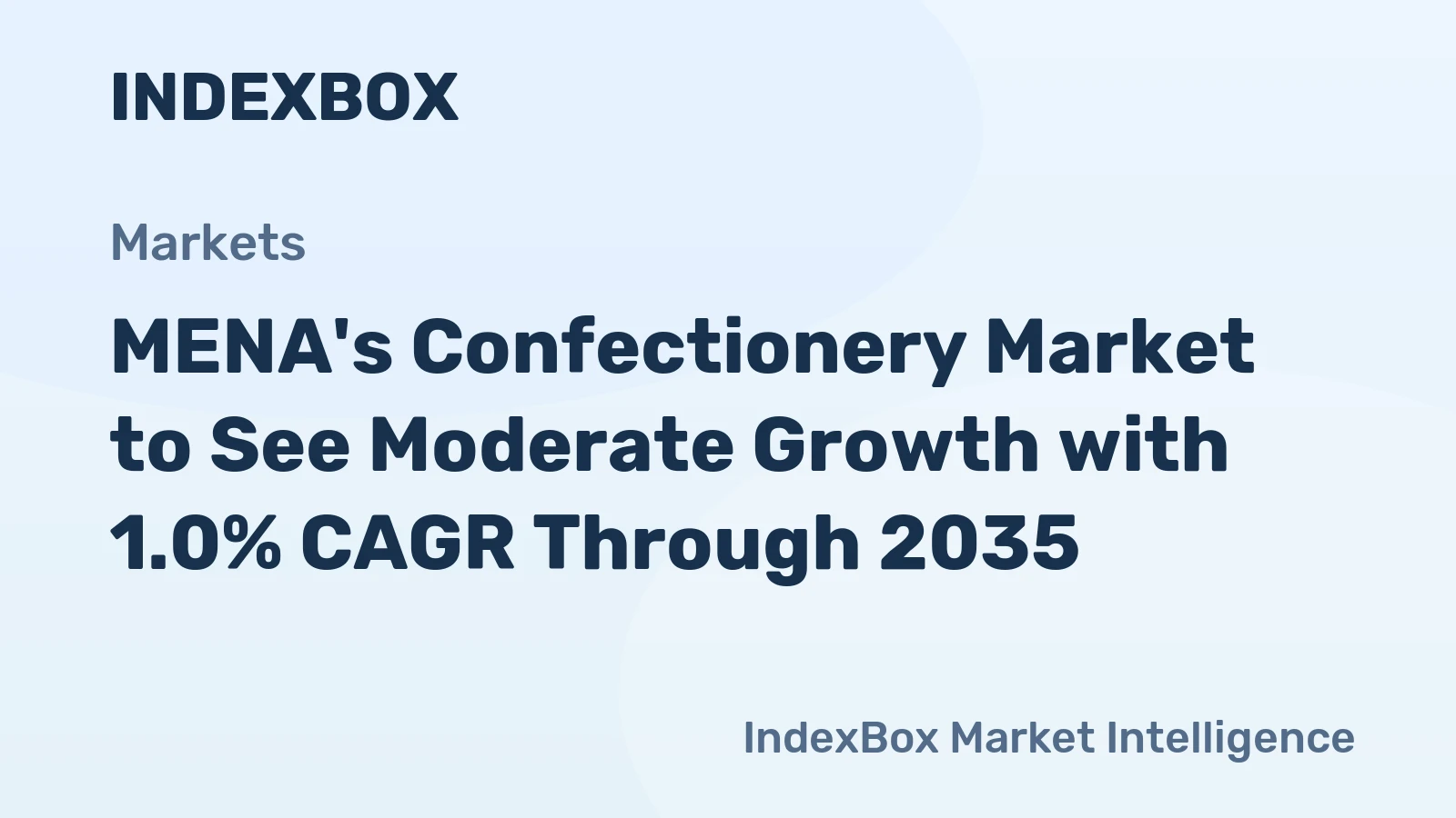 MENA's Confectionery Market to See Moderate Growth with 1.0% CAGR Through 2035