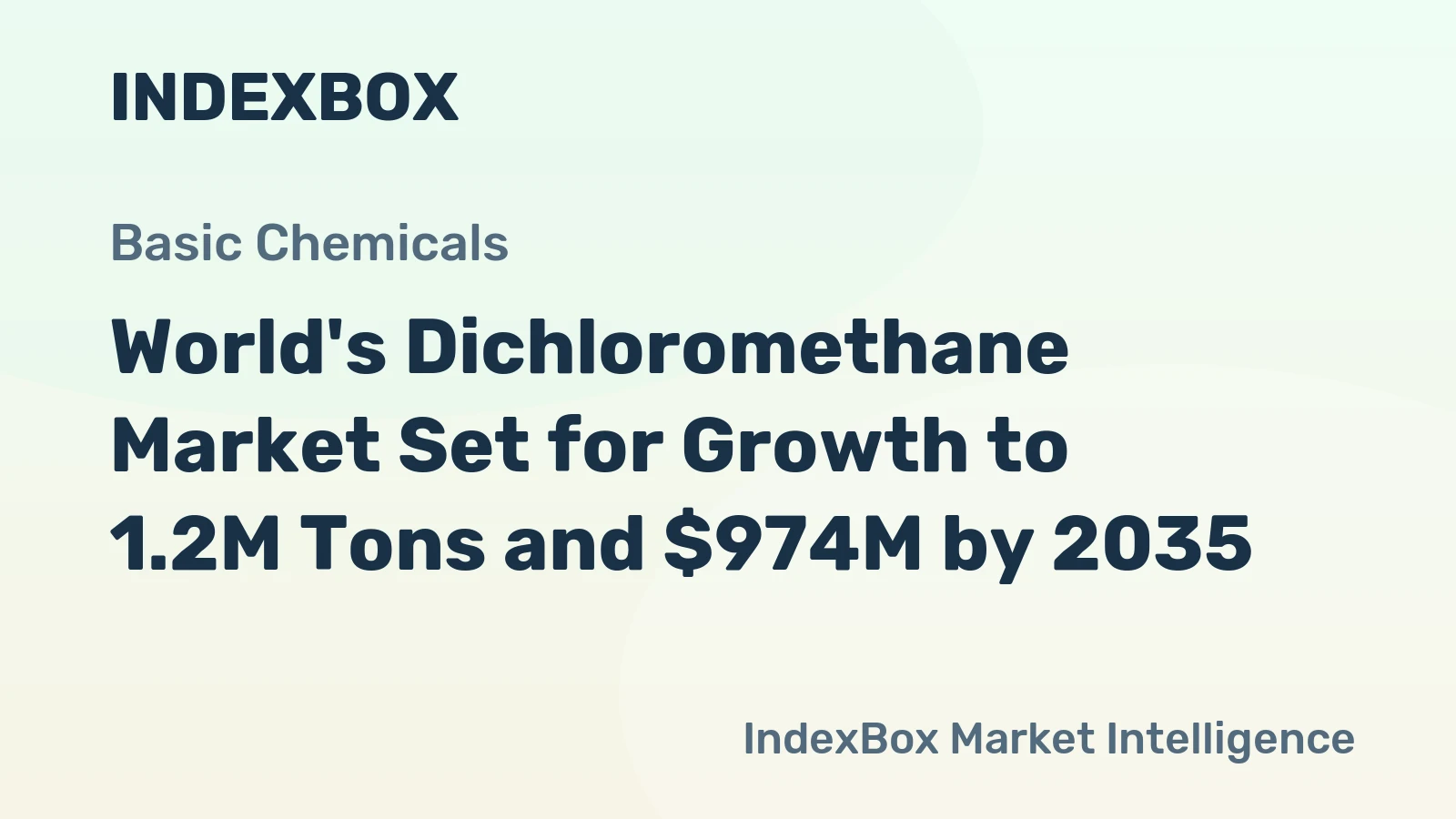 World's Dichloromethane Market Set for Growth to 1.2M Tons and $974M by 2035