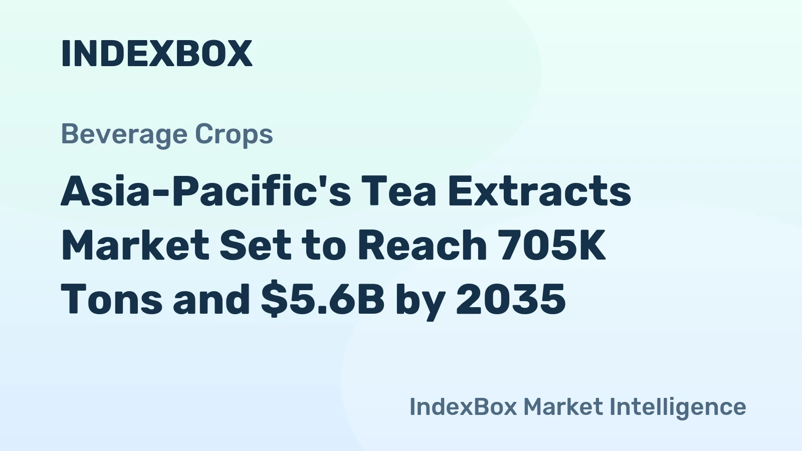 Asia-Pacific's Tea Extracts Market Set to Reach 705K Tons and $5.6B by 2035
