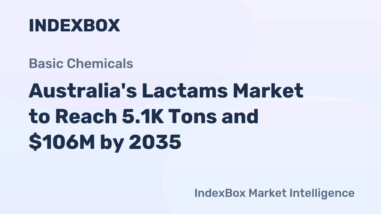 Australia's Lactams Market to Reach 5.1K Tons and $106M by 2035