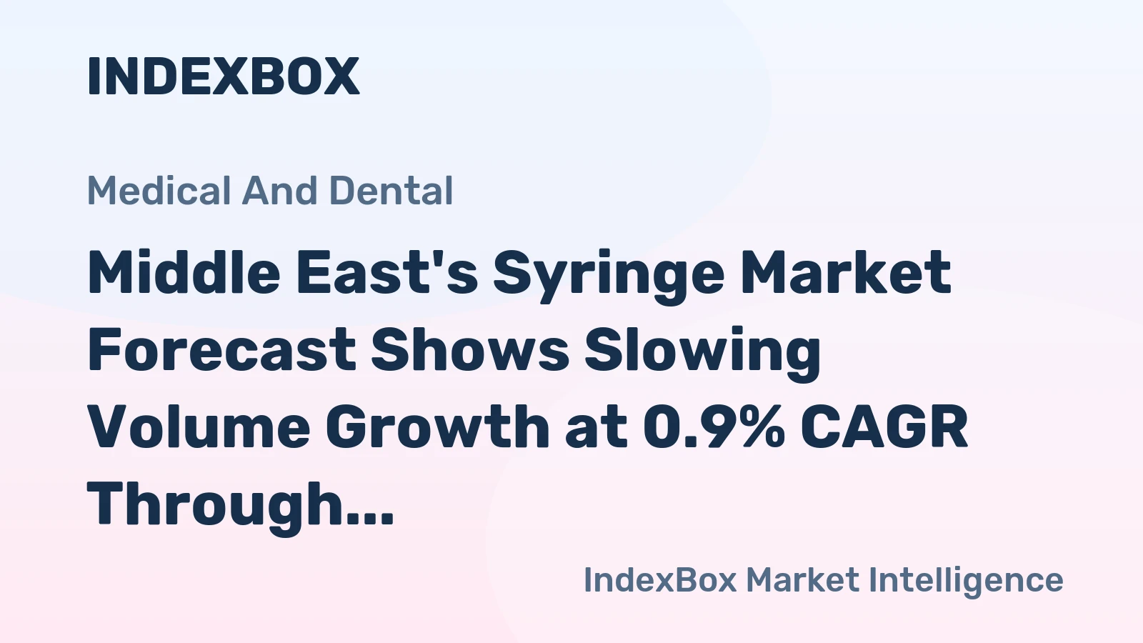 Middle East's Syringe Market Forecast Shows Slowing Volume Growth at 0.9% CAGR Through 2035