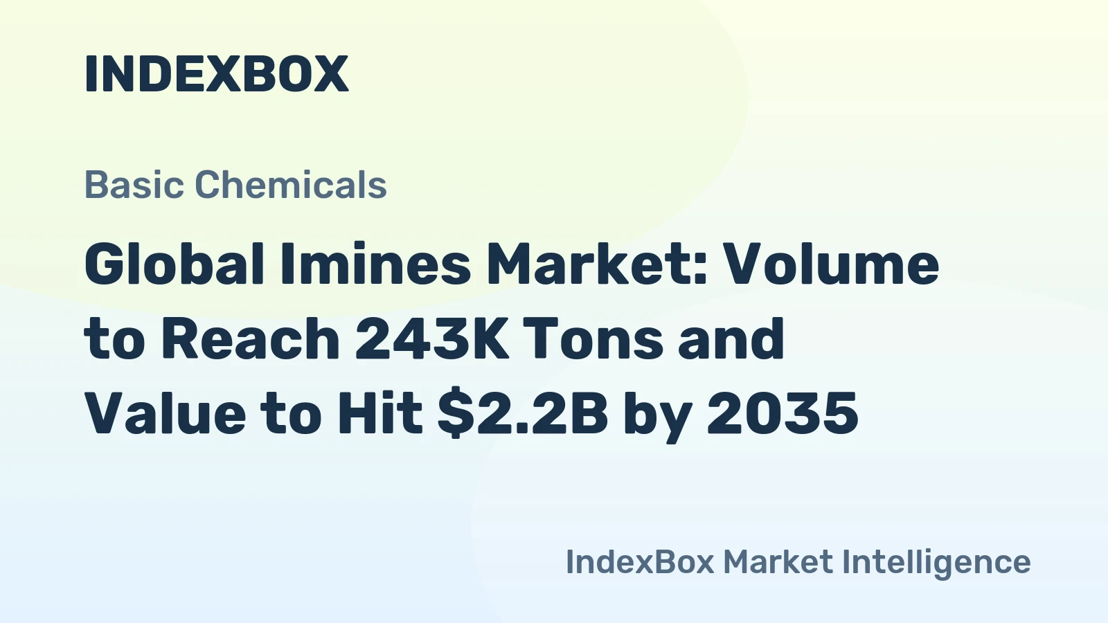 Global Imines Market: Volume to Reach 243K Tons and Value to Hit $2.2B by 2035