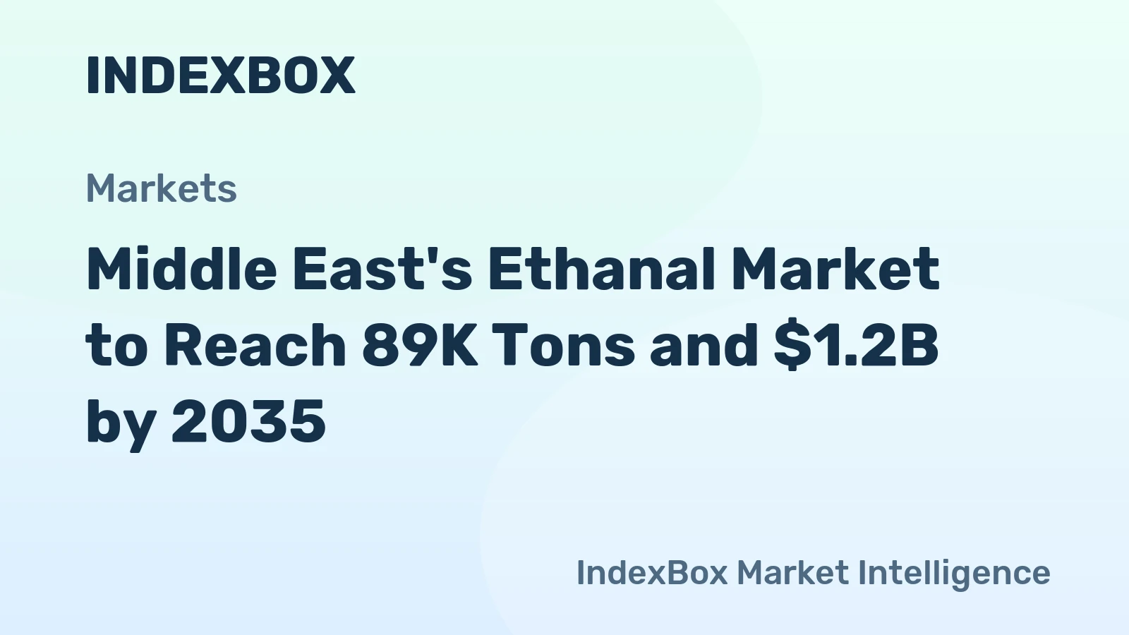 Middle East's Ethanal Market to Reach 89K Tons and $1.2B by 2035