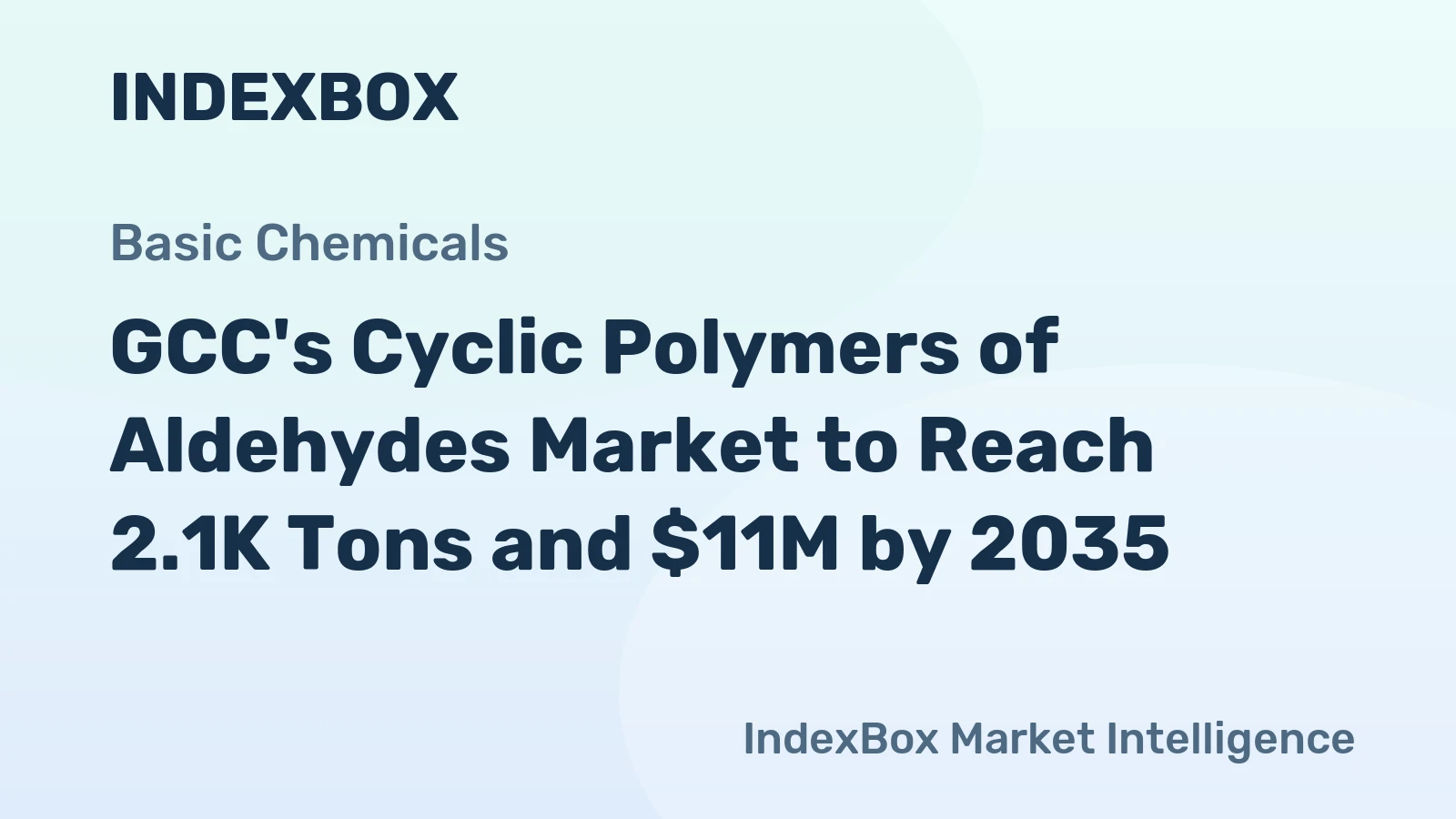 GCC's Cyclic Polymers of Aldehydes Market to Reach 2.1K Tons and $11M by 2035