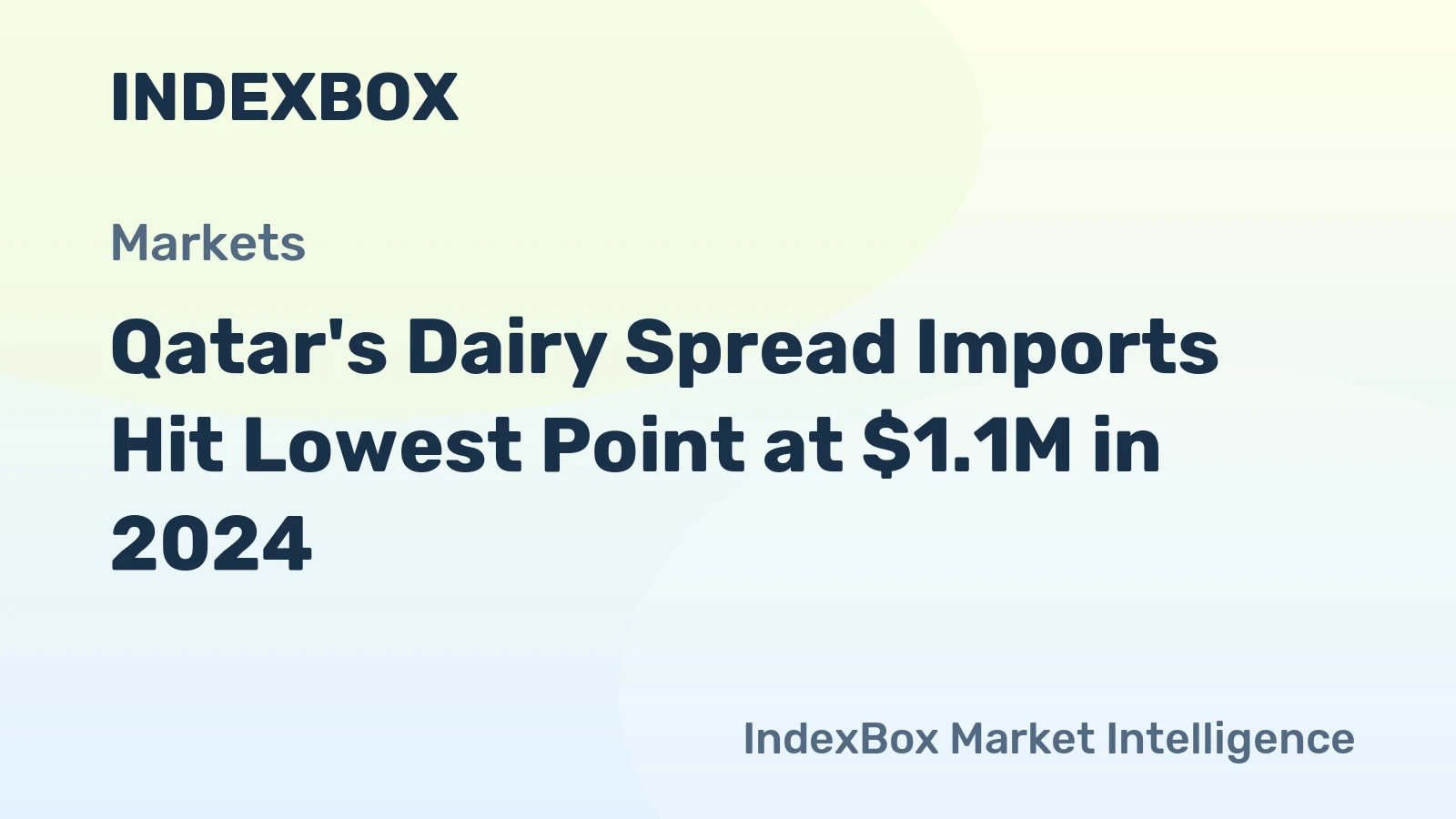 Qatar's Dairy Spread Imports Hit Lowest Point at $1.1M in 2024