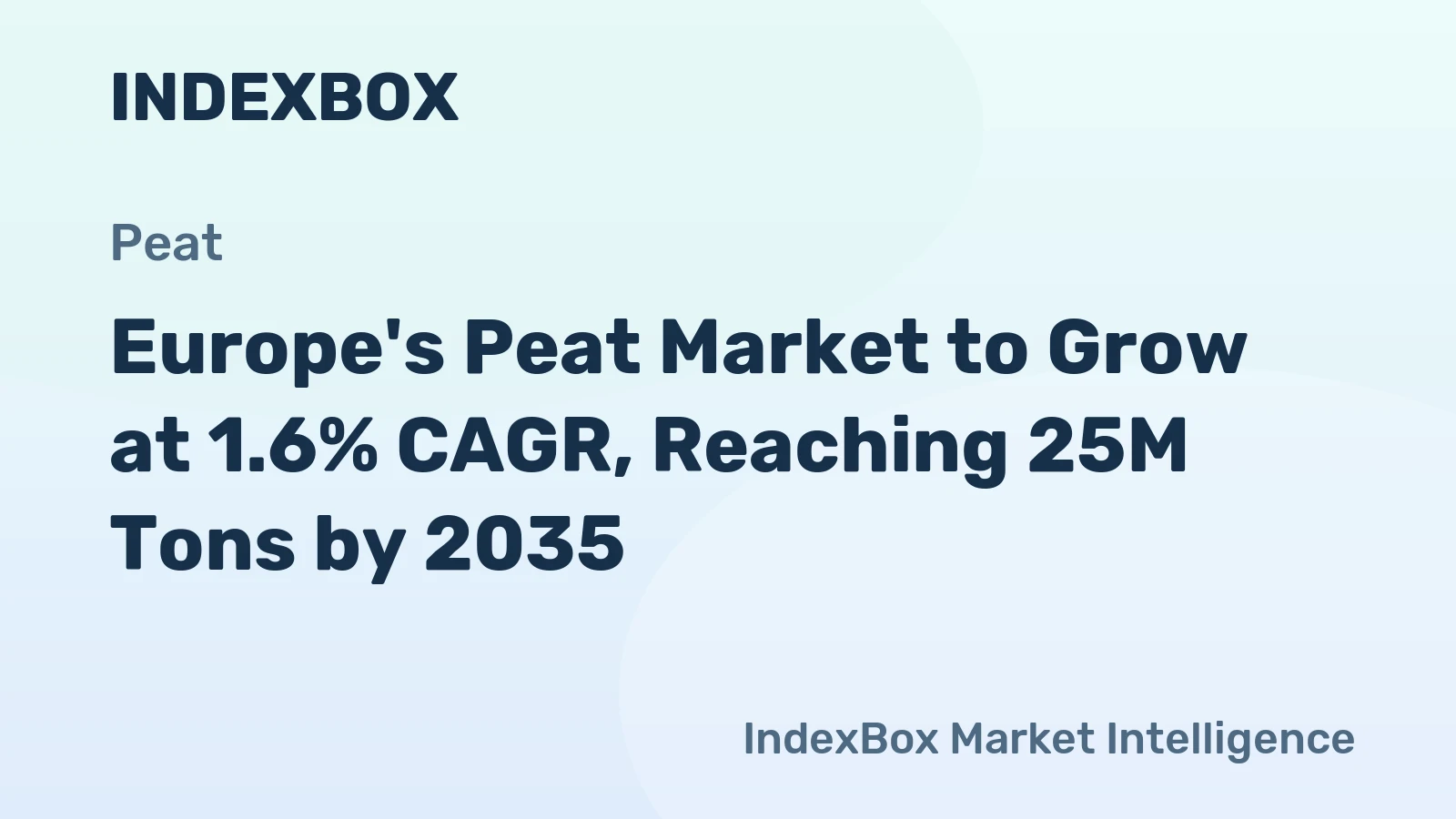 Europe's Peat Market to Grow at 1.6% CAGR, Reaching 25M Tons by 2035