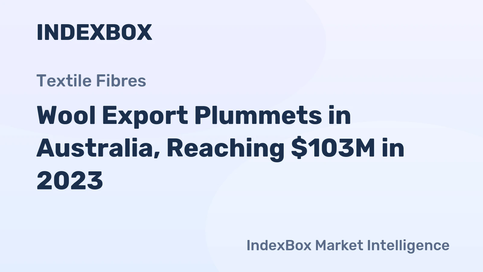 Wool Export Plummets in Australia, Reaching $103M in 2023