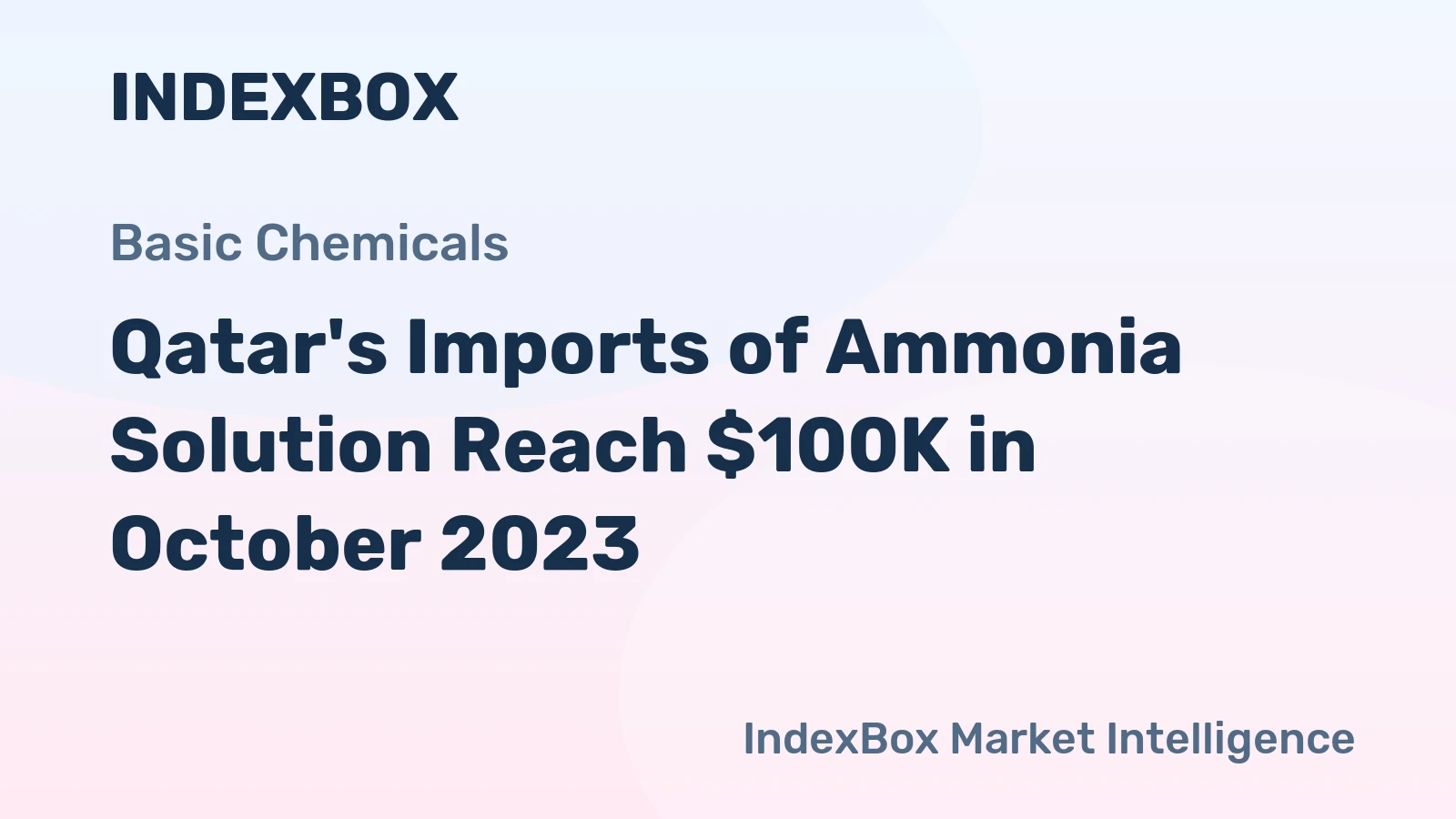 Qatar's Imports of Ammonia Solution Reach $100K in October 2023
