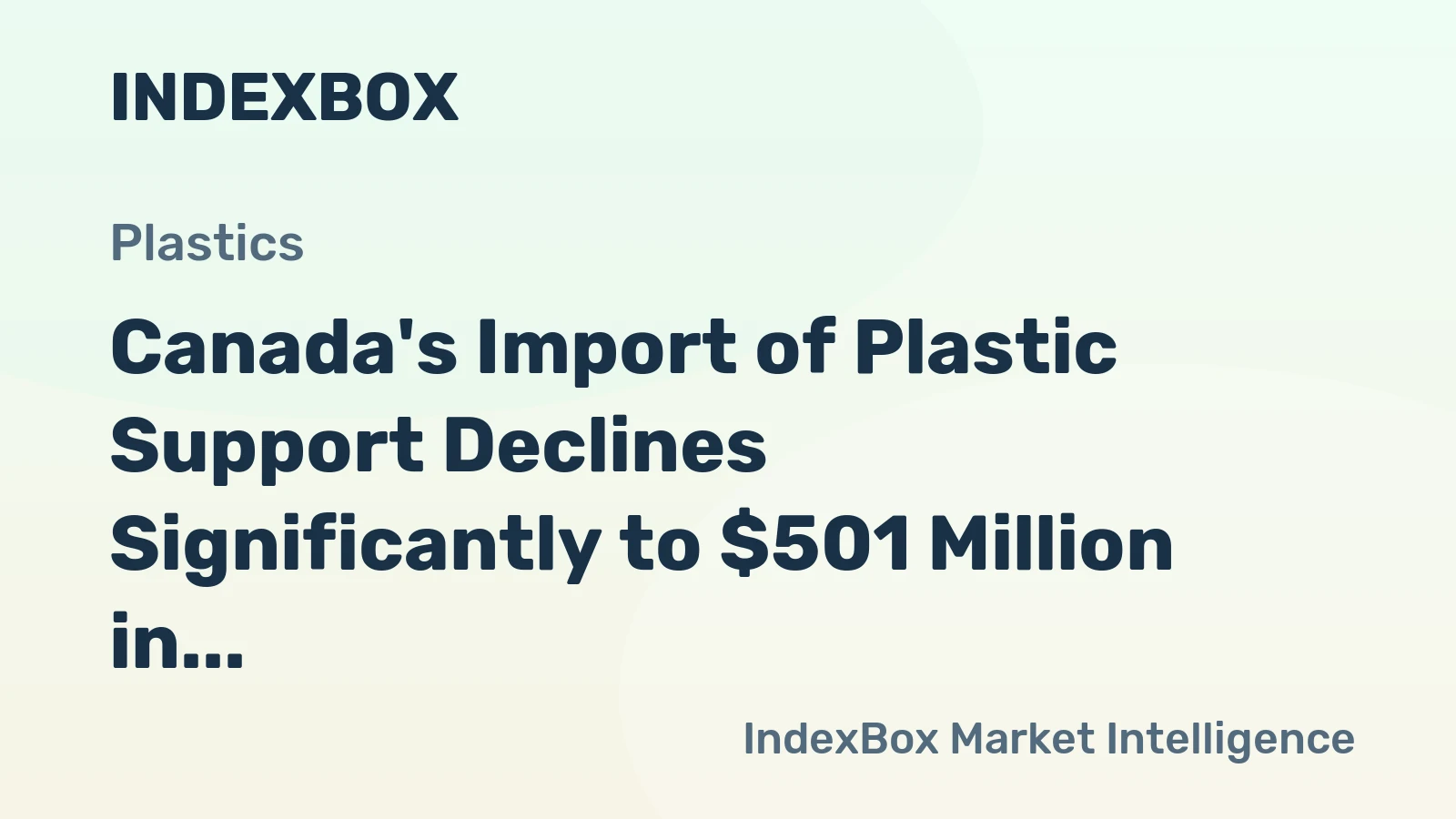 Canada's Import of Plastic Support Declines Significantly to $501 Million in 2023