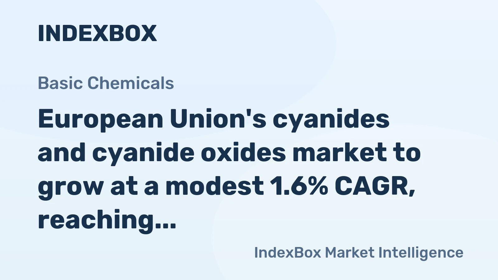 European Union's cyanides and cyanide oxides market to grow at a modest 1.6% CAGR, reaching $327M by 2035, driven by rising demand.