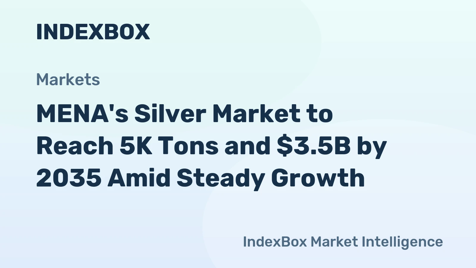 MENA's Silver Market to Reach 5K Tons and $3.5B by 2035 Amid Steady Growth