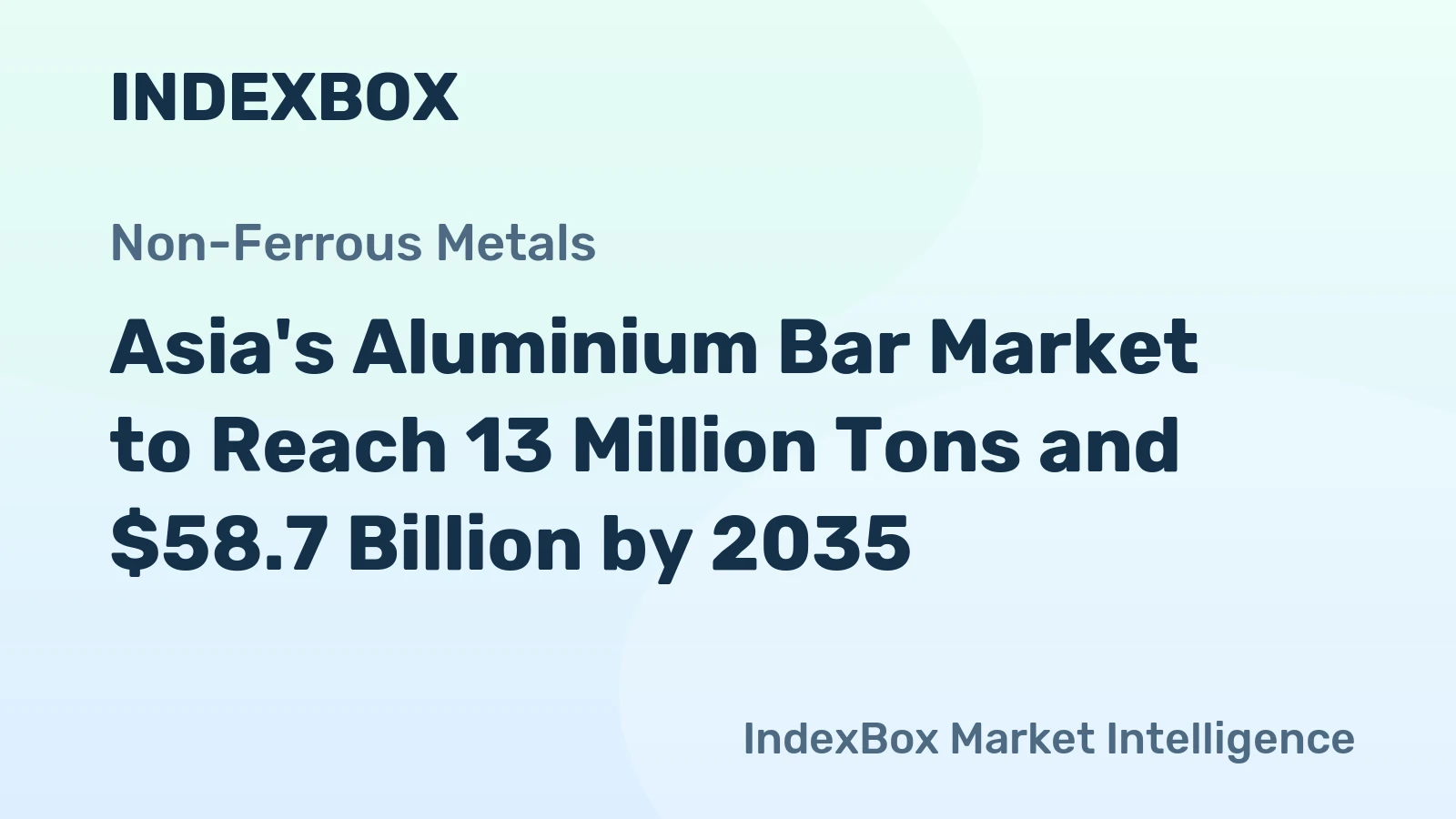 Asia's Aluminium Bar Market to Reach 13 Million Tons and $58.7 Billion by 2035