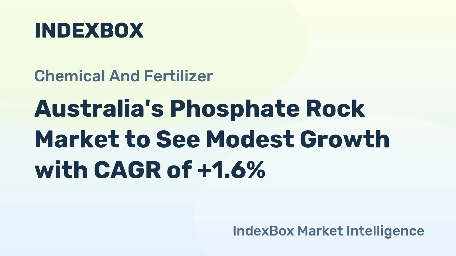 Australia's Phosphate Rock Market to See Modest Growth with CAGR of +1.6%