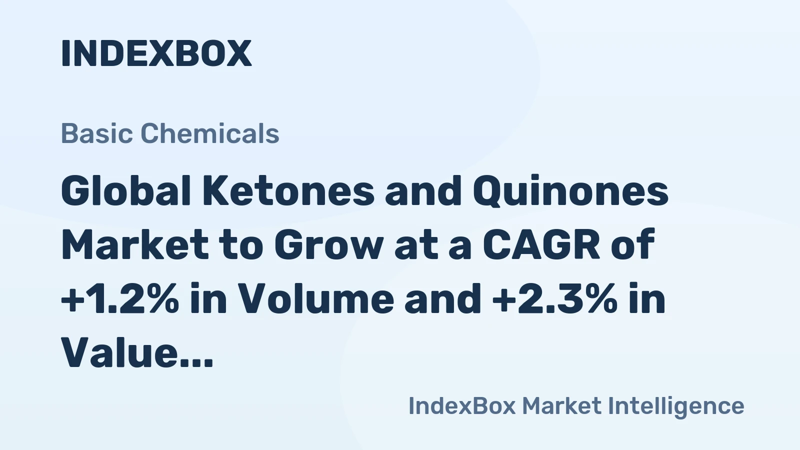 Global Ketones and Quinones Market to Grow at a CAGR of +1.2% in Volume and +2.3% in Value from 2024 to 2035, Reaching $14.6B by 2035