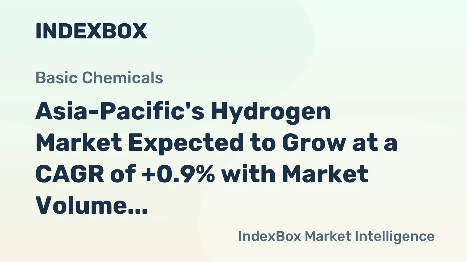 Asia-Pacific's Hydrogen Market Expected to Grow at a CAGR of +0.9% with Market Volume Reaching 6.3B Cubic Meters by 2035