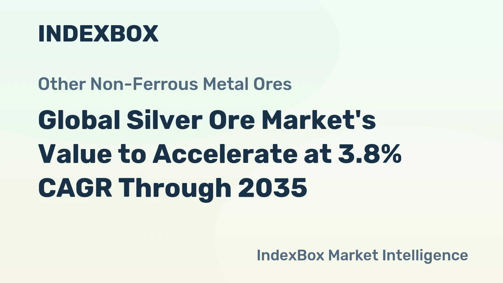 Global Silver Ore Market's Value to Accelerate at 3.8% CAGR Through 2035
