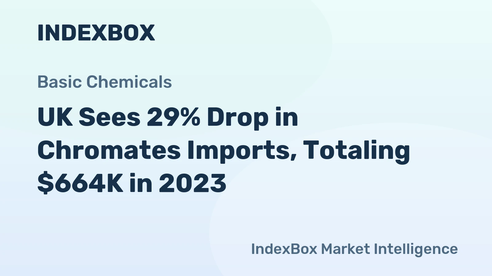 UK Sees 29% Drop in Chromates Imports, Totaling $664K in 2023