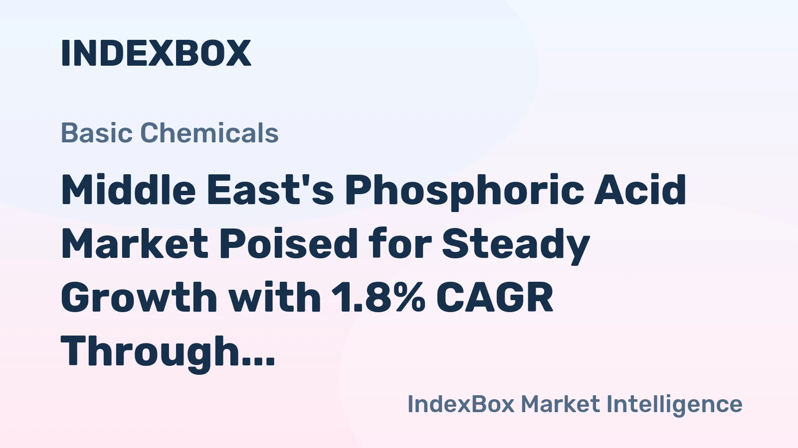 Middle East's Phosphoric Acid Market Poised for Steady Growth with 1.8% CAGR Through 2035