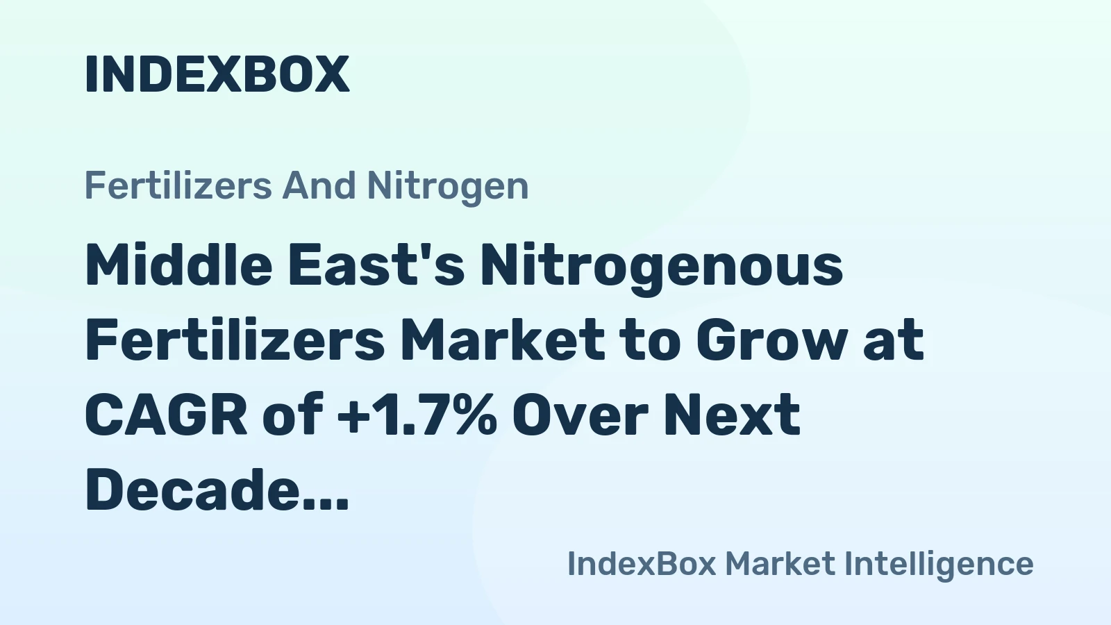 Middle East's Nitrogenous Fertilizers Market to Grow at CAGR of +1.7% Over Next Decade