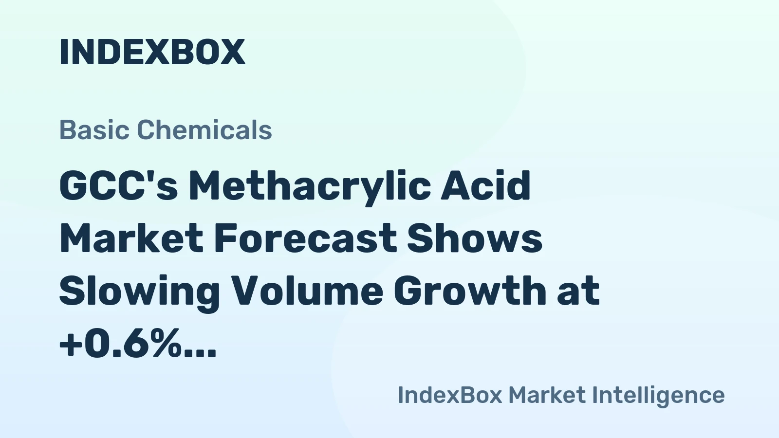 GCC's Methacrylic Acid Market Forecast Shows Slowing Volume Growth at +0.6% CAGR Through 2035