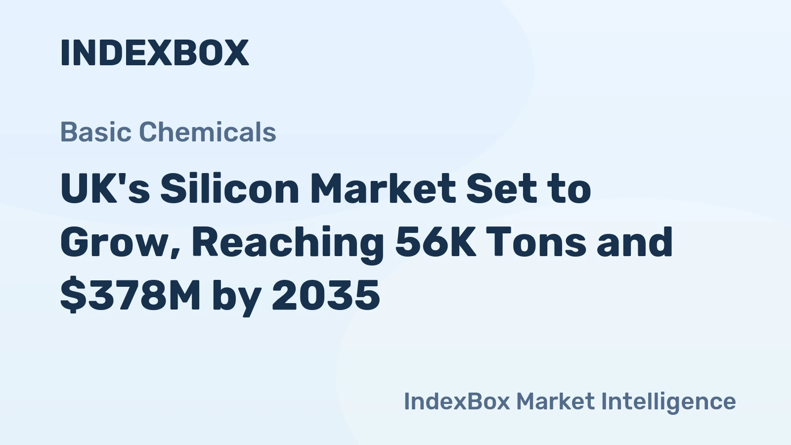 UK's Silicon Market Set to Grow, Reaching 56K Tons and $378M by 2035
