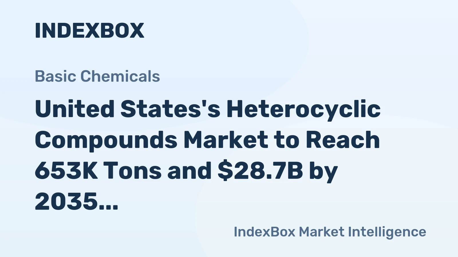 United States's Heterocyclic Compounds Market to Reach 653K Tons and $28.7B by 2035
