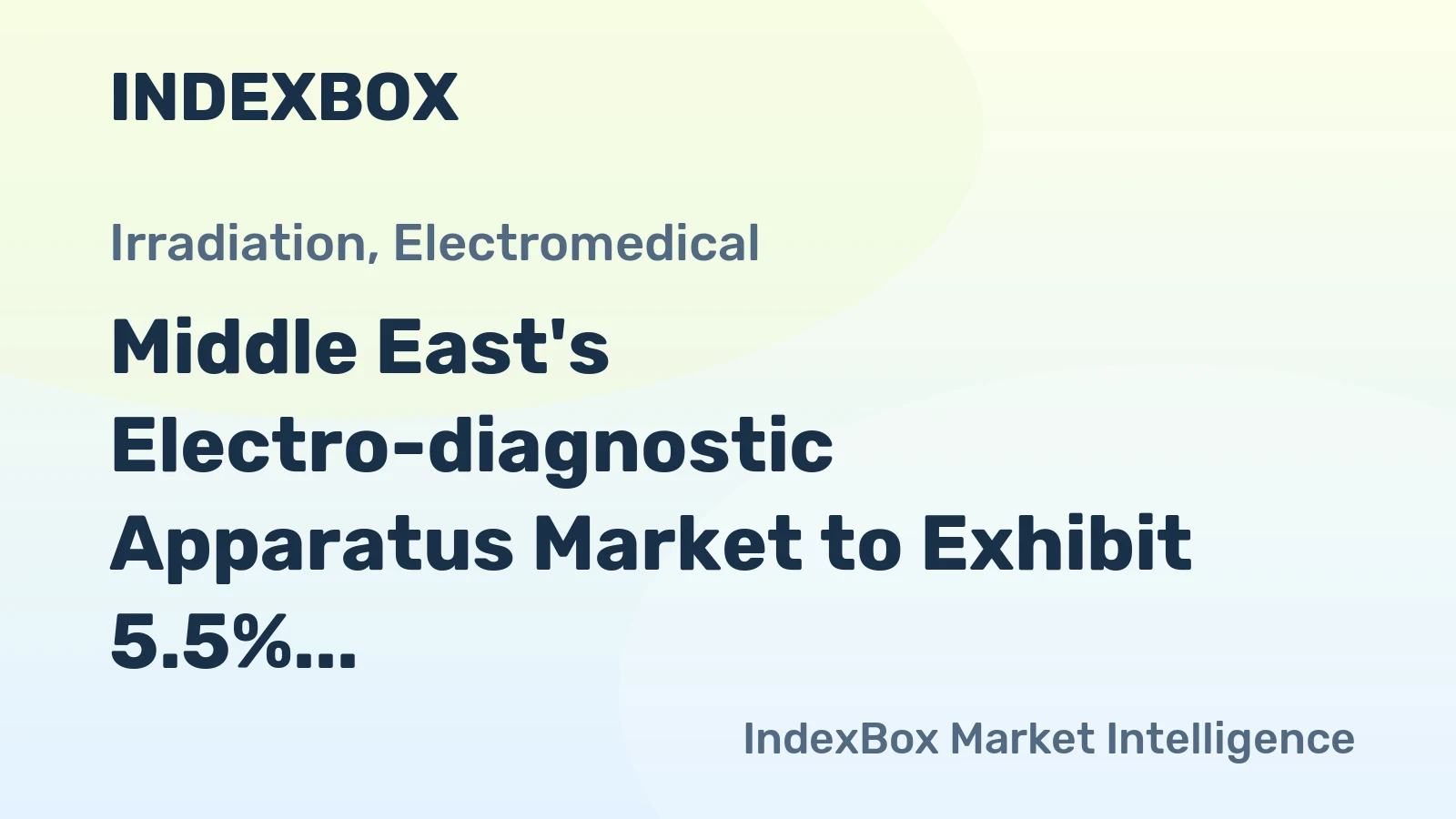 Middle East's Electro-diagnostic Apparatus Market to Exhibit 5.5% CAGR Growth from 2024 to 2035