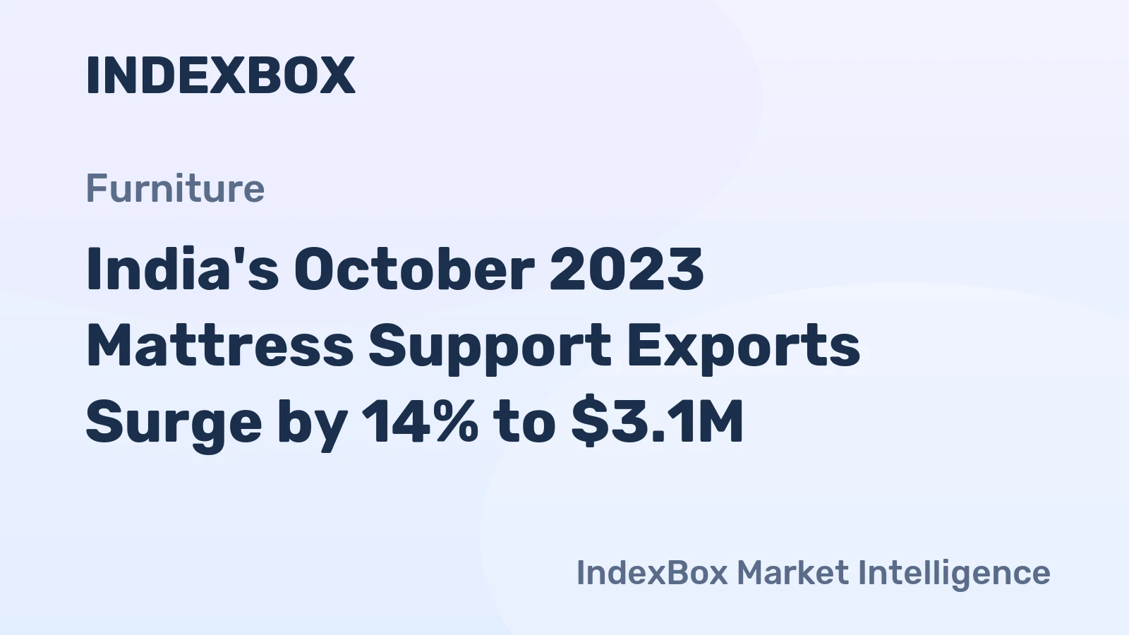 India's October 2023 Mattress Support Exports Surge by 14% to $3.1M