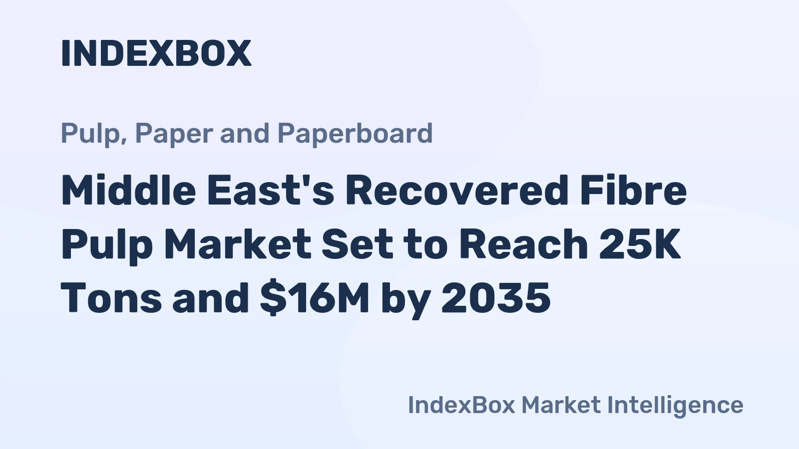 Middle East's Recovered Fibre Pulp Market Set to Reach 25K Tons and $16M by 2035