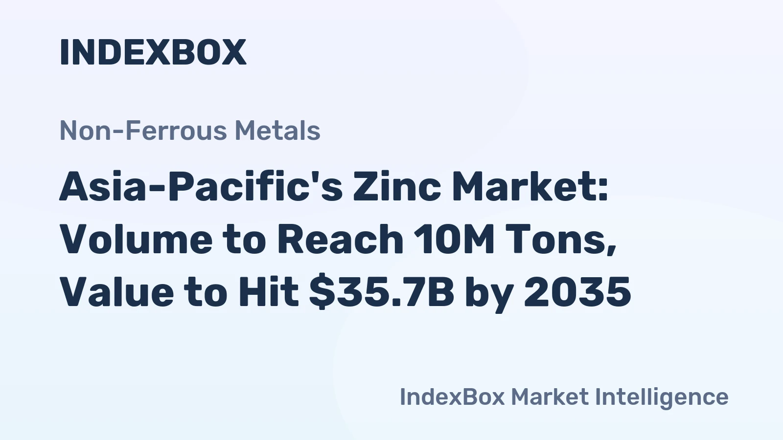 Asia-Pacific's Zinc Market: Volume to Reach 10M Tons, Value to Hit $35.7B by 2035