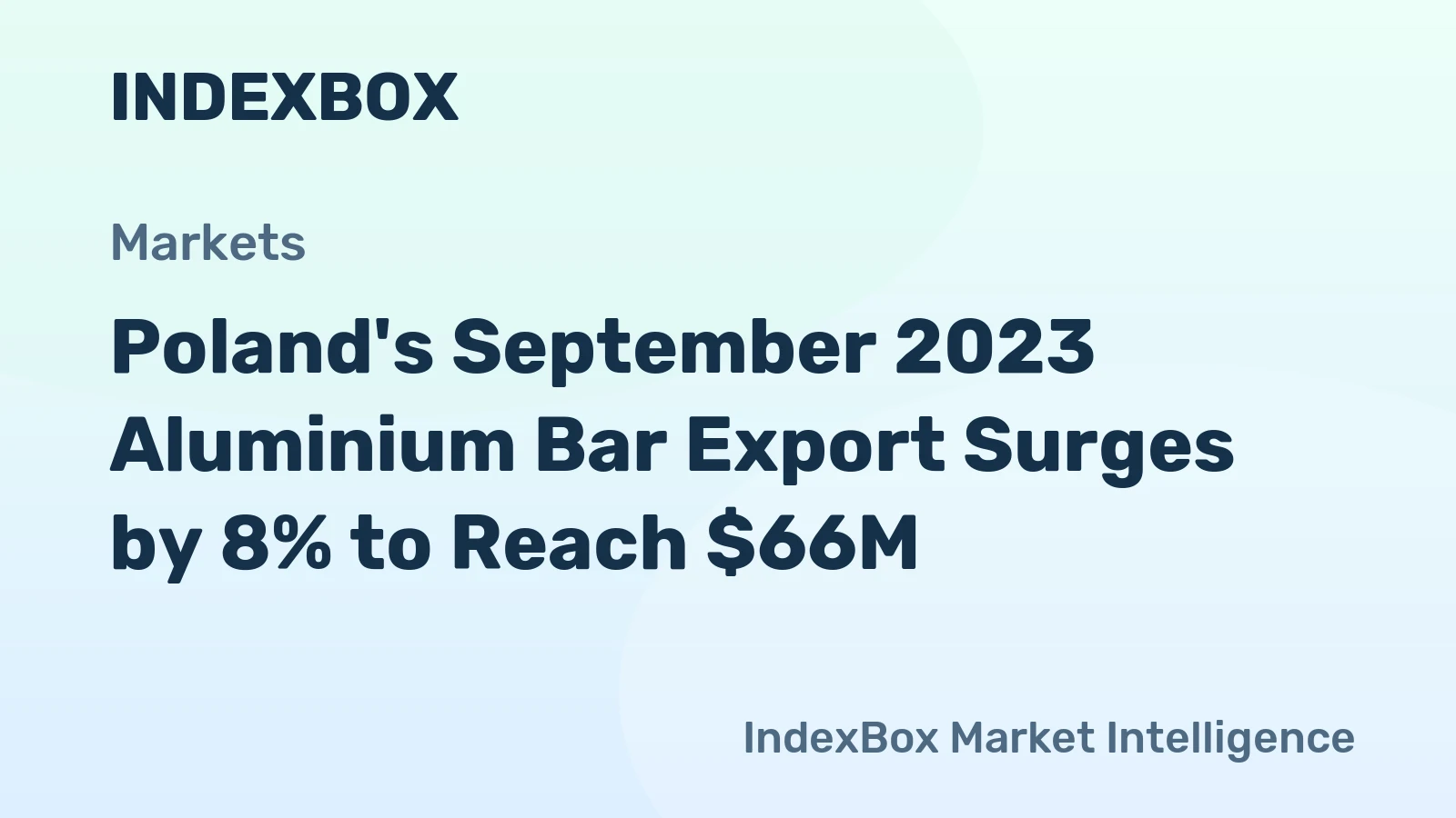 Poland's September 2023 Aluminium Bar Export Surges by 8% to Reach $66M