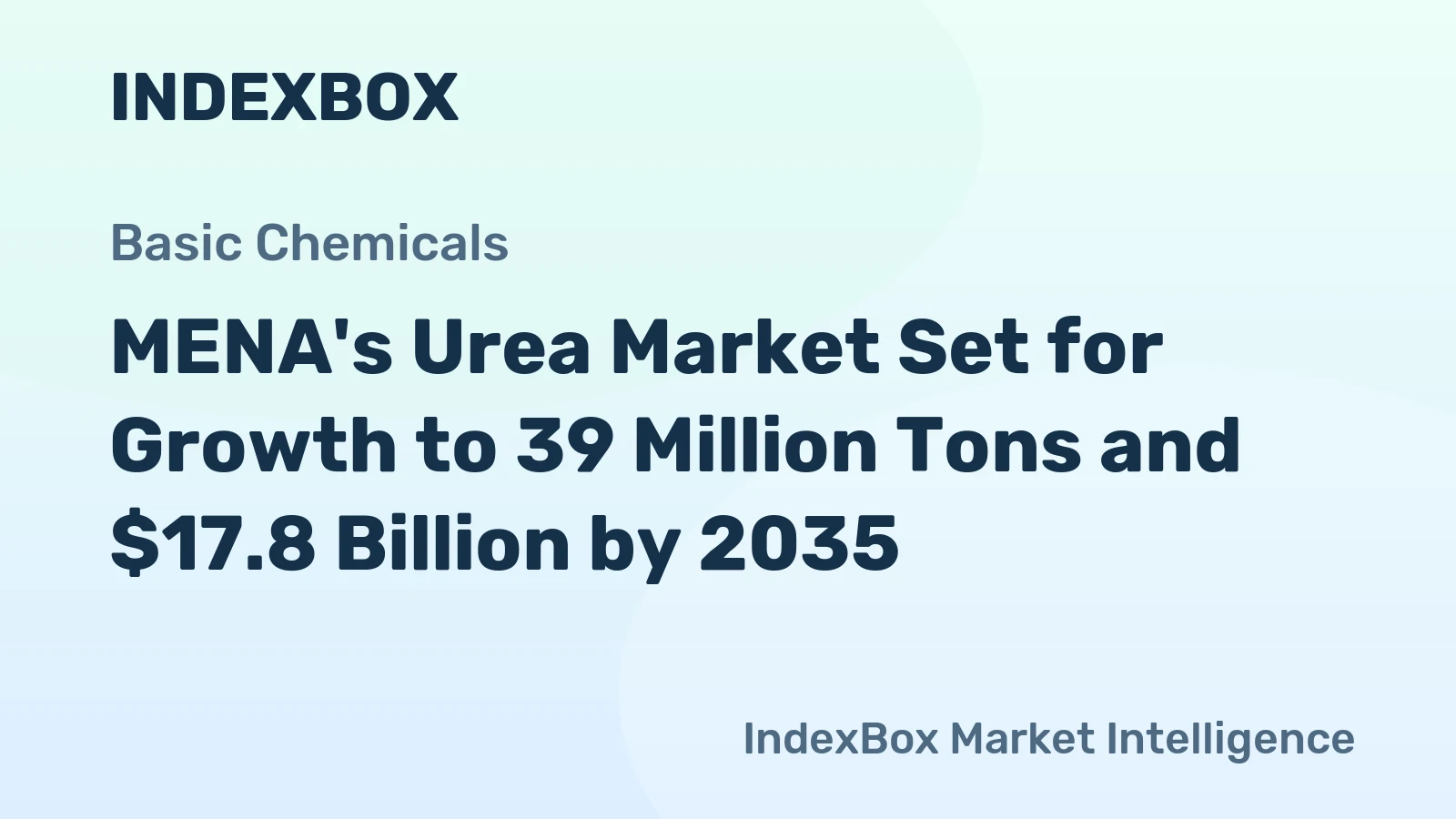 MENA's Urea Market Set for Growth to 39 Million Tons and $17.8 Billion by 2035