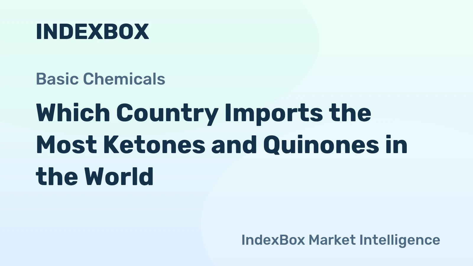 Which Country Imports the Most Ketones and Quinones in the World?