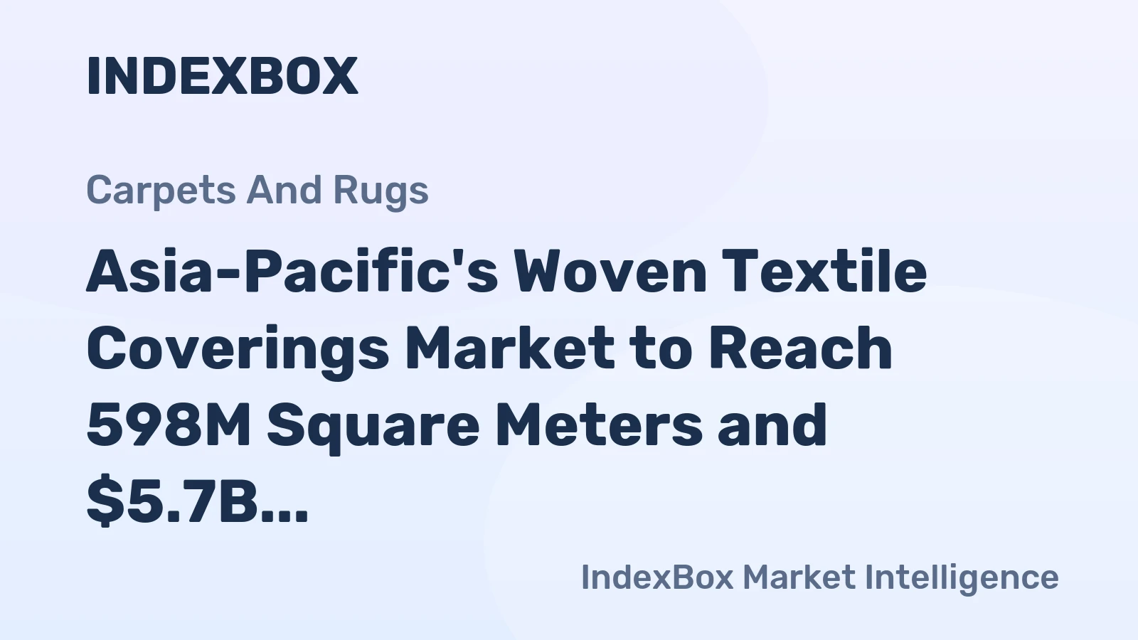 Asia-Pacific's Woven Textile Coverings Market to Reach 598M Square Meters and $5.7B by 2035