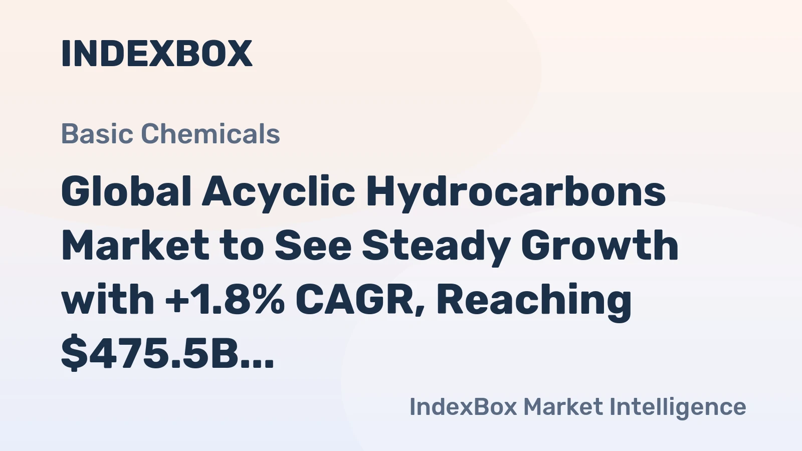 Global Acyclic Hydrocarbons Market to See Steady Growth with +1.8% CAGR, Reaching $475.5B by 2035