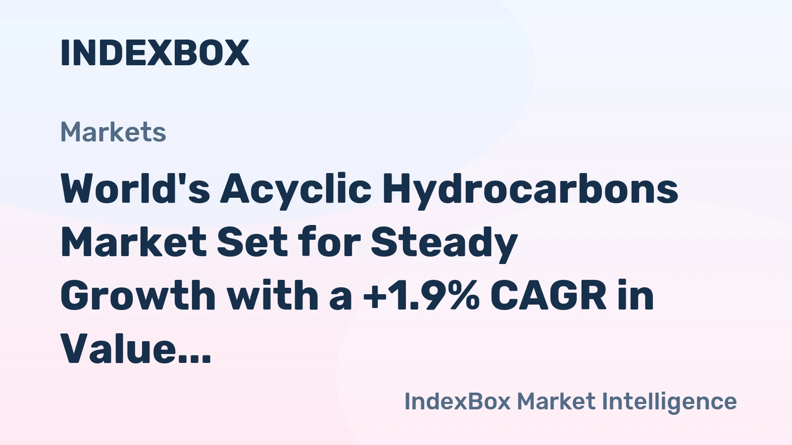 World's Acyclic Hydrocarbons Market Set for Steady Growth with a +1.9% CAGR in Value Through 2035