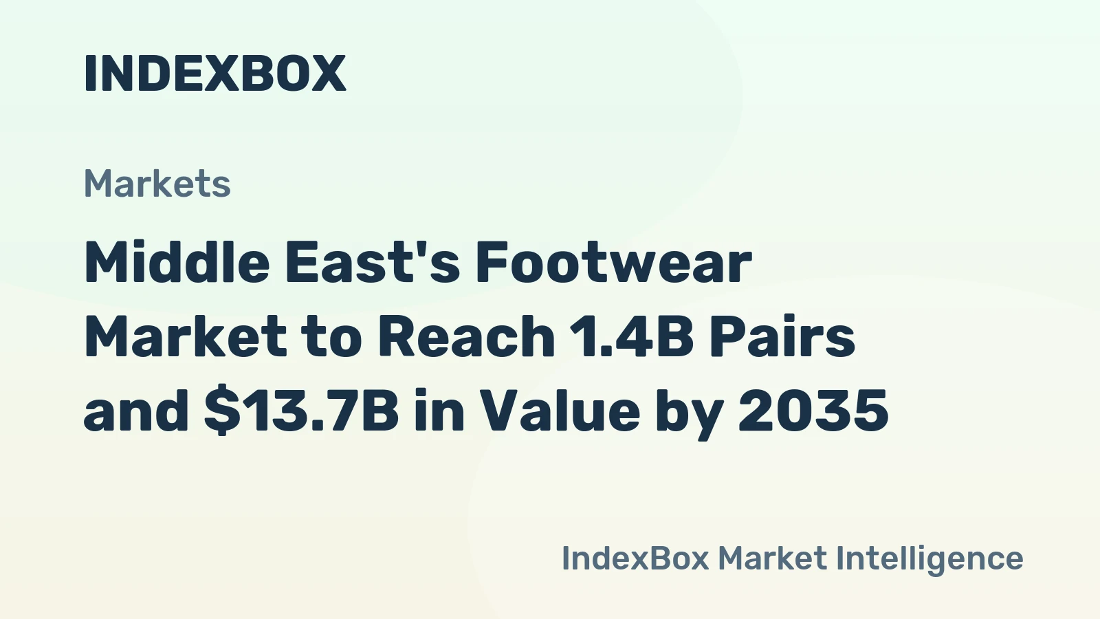 Middle East's Footwear Market to Reach 1.4B Pairs and $13.7B in Value by 2035