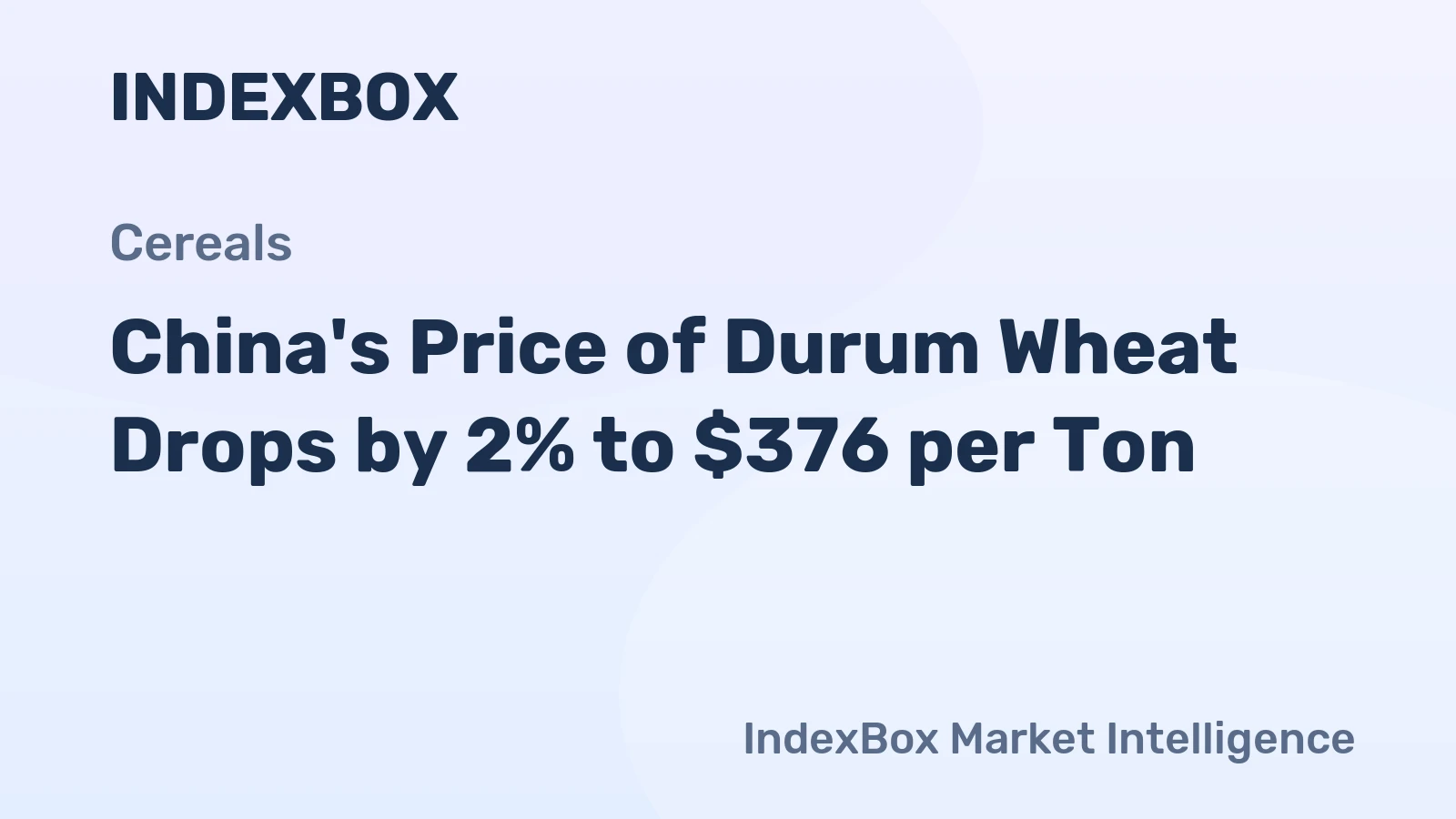 China's Price of Durum Wheat Drops by 2% to $376 per Ton