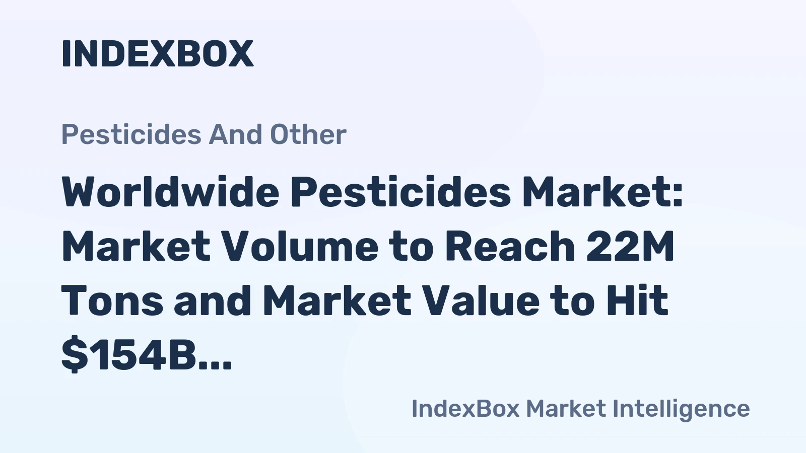 Worldwide Pesticides Market: Market Volume to Reach 22M Tons and Market Value to Hit $154B by 2035