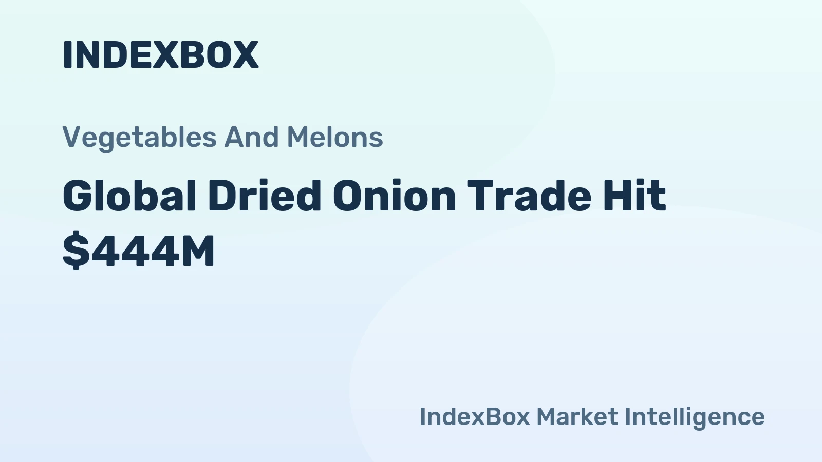 Global Dried Onion Trade Hit $444M