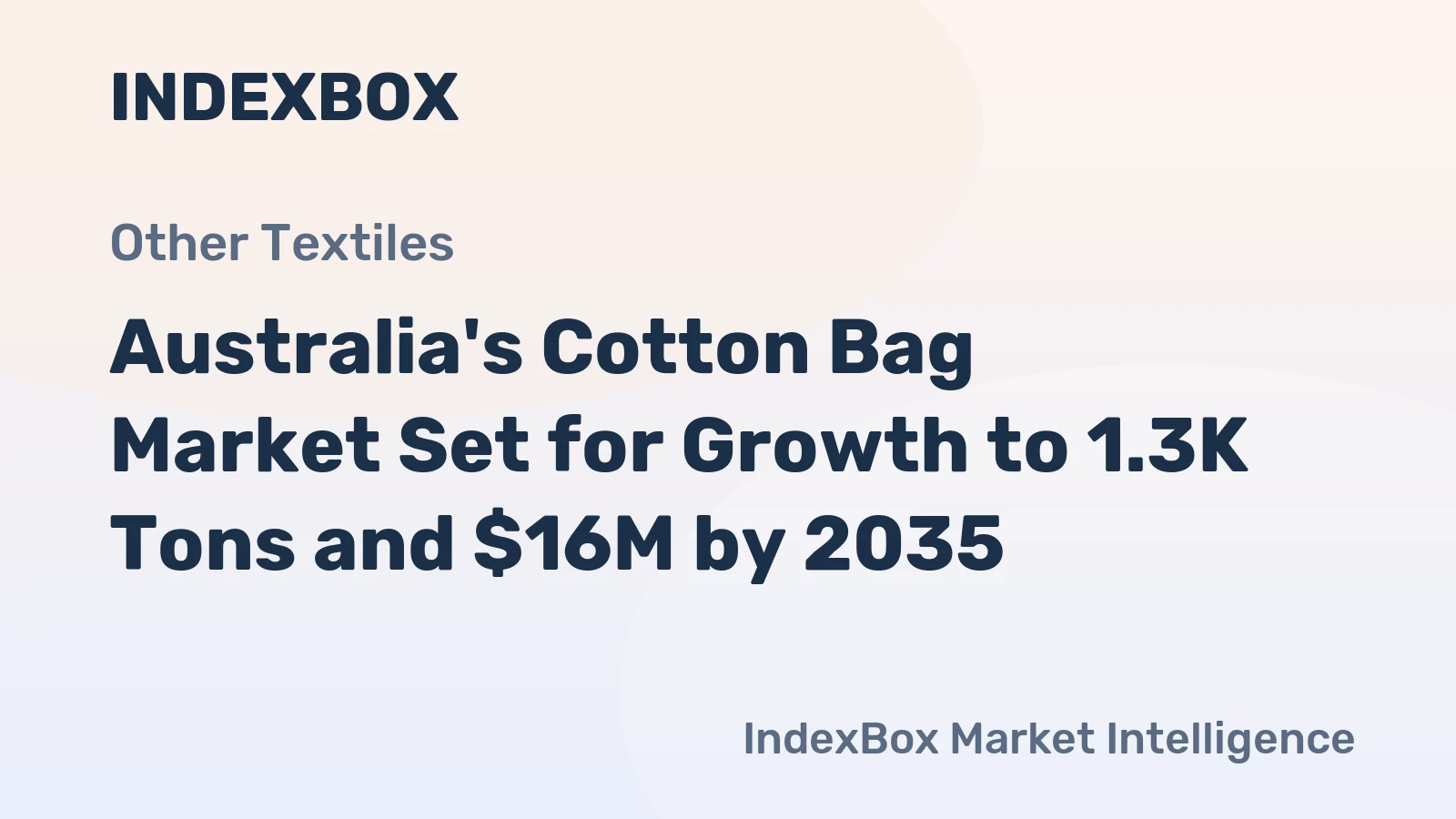 Australia's Cotton Bag Market Set for Growth to 1.3K Tons and $16M by 2035
