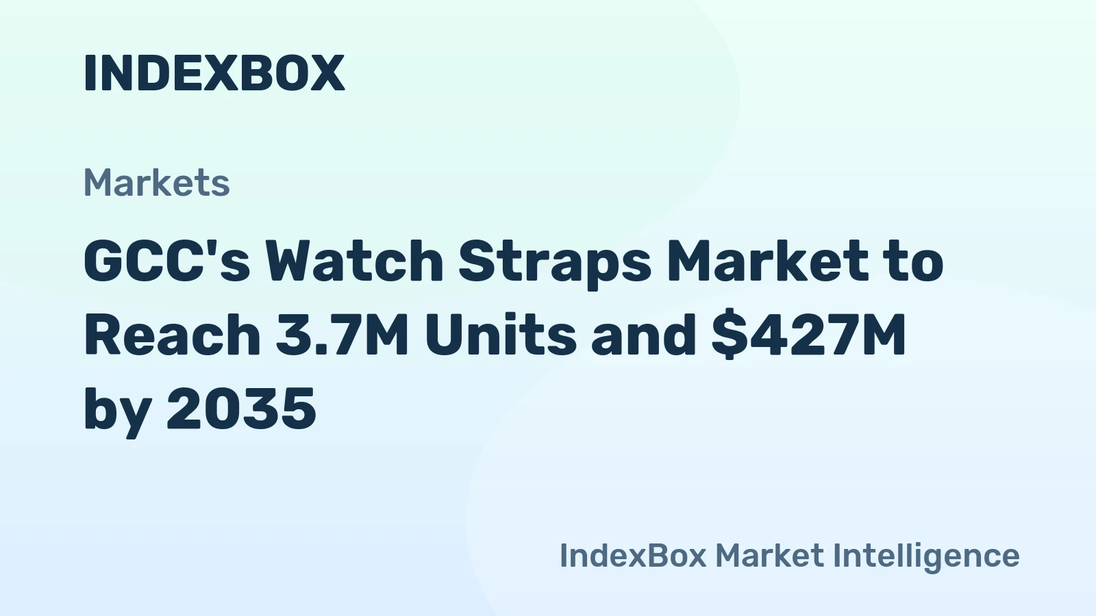 GCC's Watch Straps Market to Reach 3.7M Units and $427M by 2035