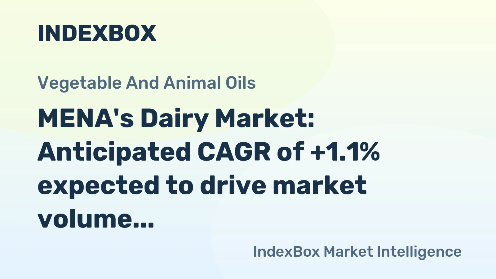 MENA's Dairy Market: Anticipated CAGR of +1.1% expected to drive market volume to 83M tons by 2035