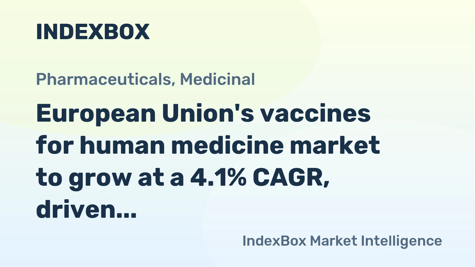 European Union's vaccines for human medicine market to grow at a 4.1% CAGR, driven by rising demand, reaching $50B by 2035.