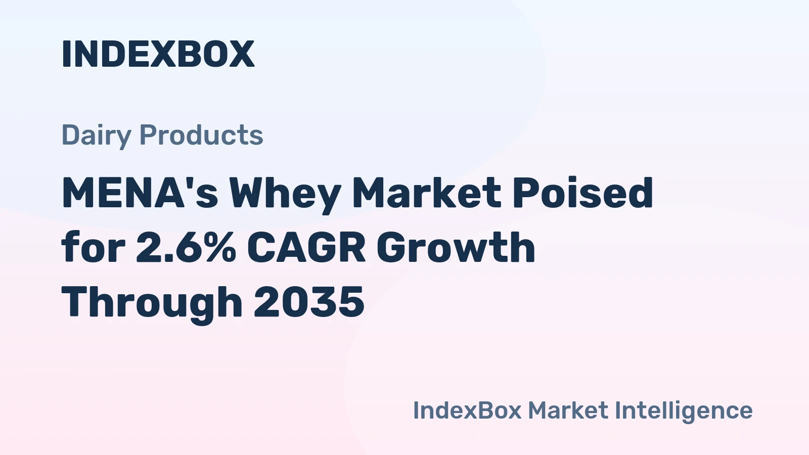 MENA's Whey Market Poised for 2.6% CAGR Growth Through 2035